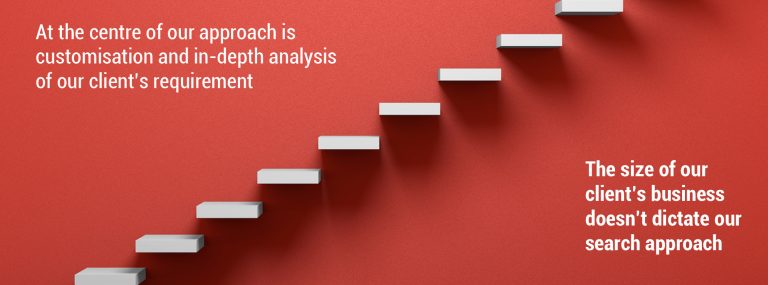 Home | Aventus Partners